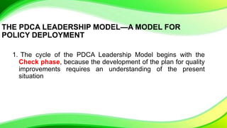 THE PDCA LEADERSHIP MODEL—A MODEL FOR.pptx | Business Administration ...