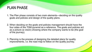 THE PDCA LEADERSHIP MODEL—A MODEL FOR.pptx