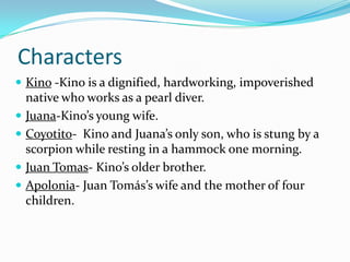 The Pearl Juana Character Traits