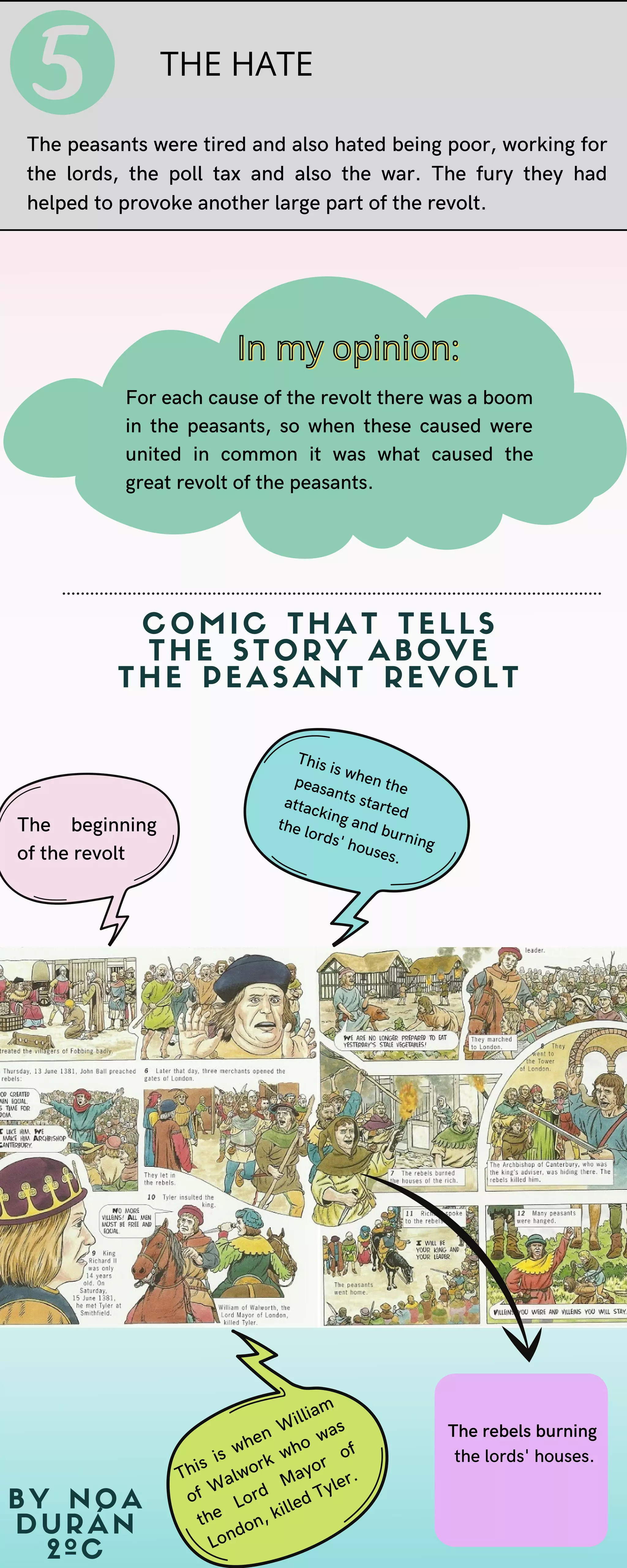The peasants' Revolt, an infographic by Noa Durán ESO2 | PDF