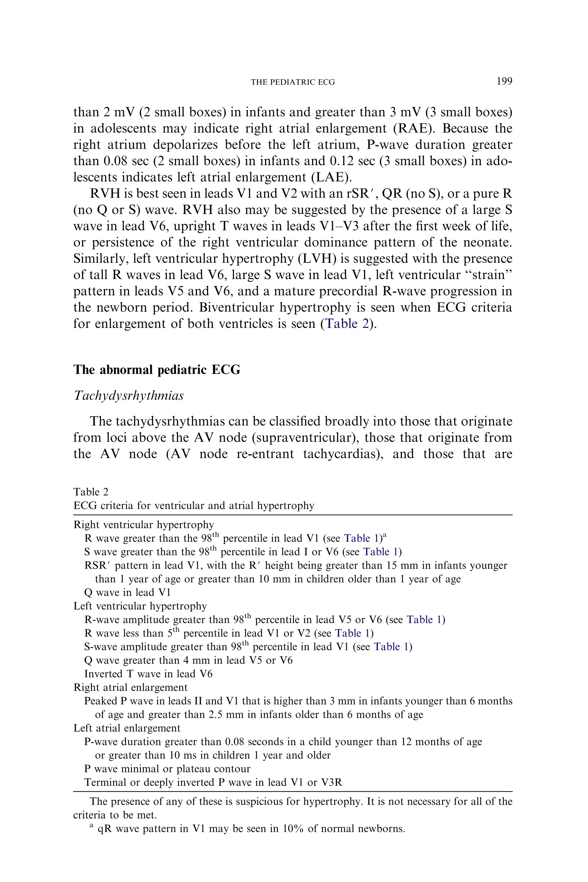 The pediatric ecg | PDF