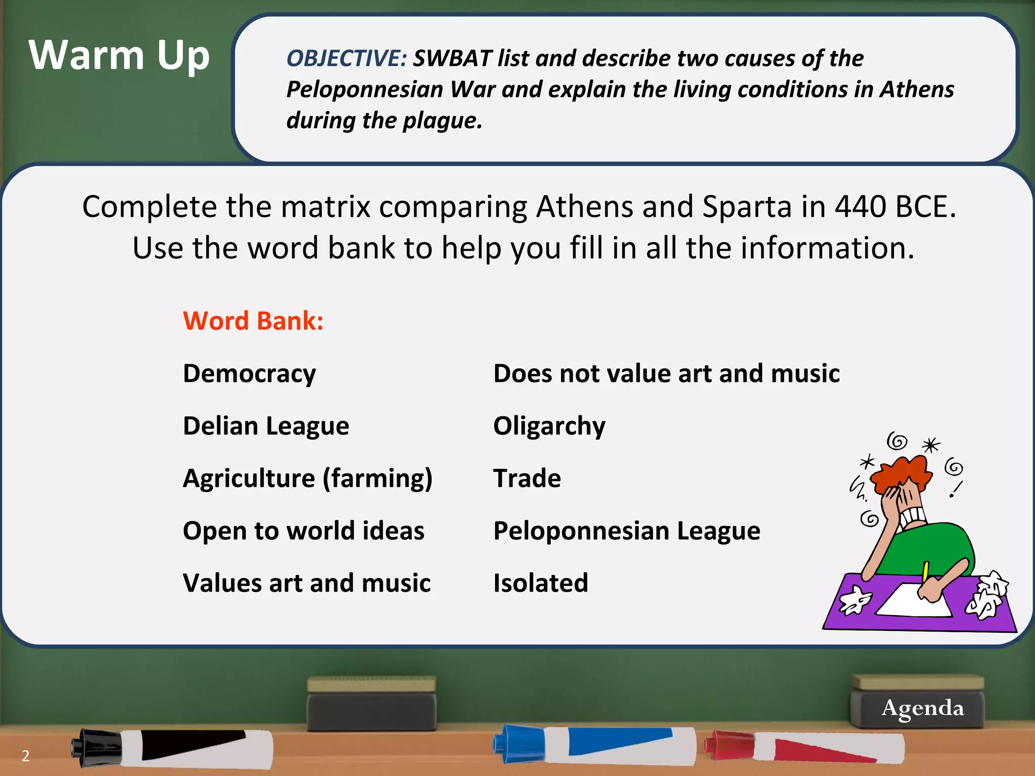 The peloponnesian war | PPT