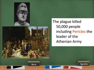 The peloponnesian war | PPT