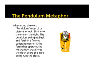 The pendulum | PDF