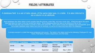 RDMS AND SQL | PPTX | Databases | Computer Software and Applications
