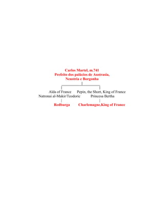 THE PEOPLE AND PLACES IMPORTANT TO KING EGBERT & THE ORIGINS OF REDBURH ...