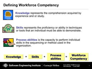 The People Capability Maturity Model Overviewew | PPT