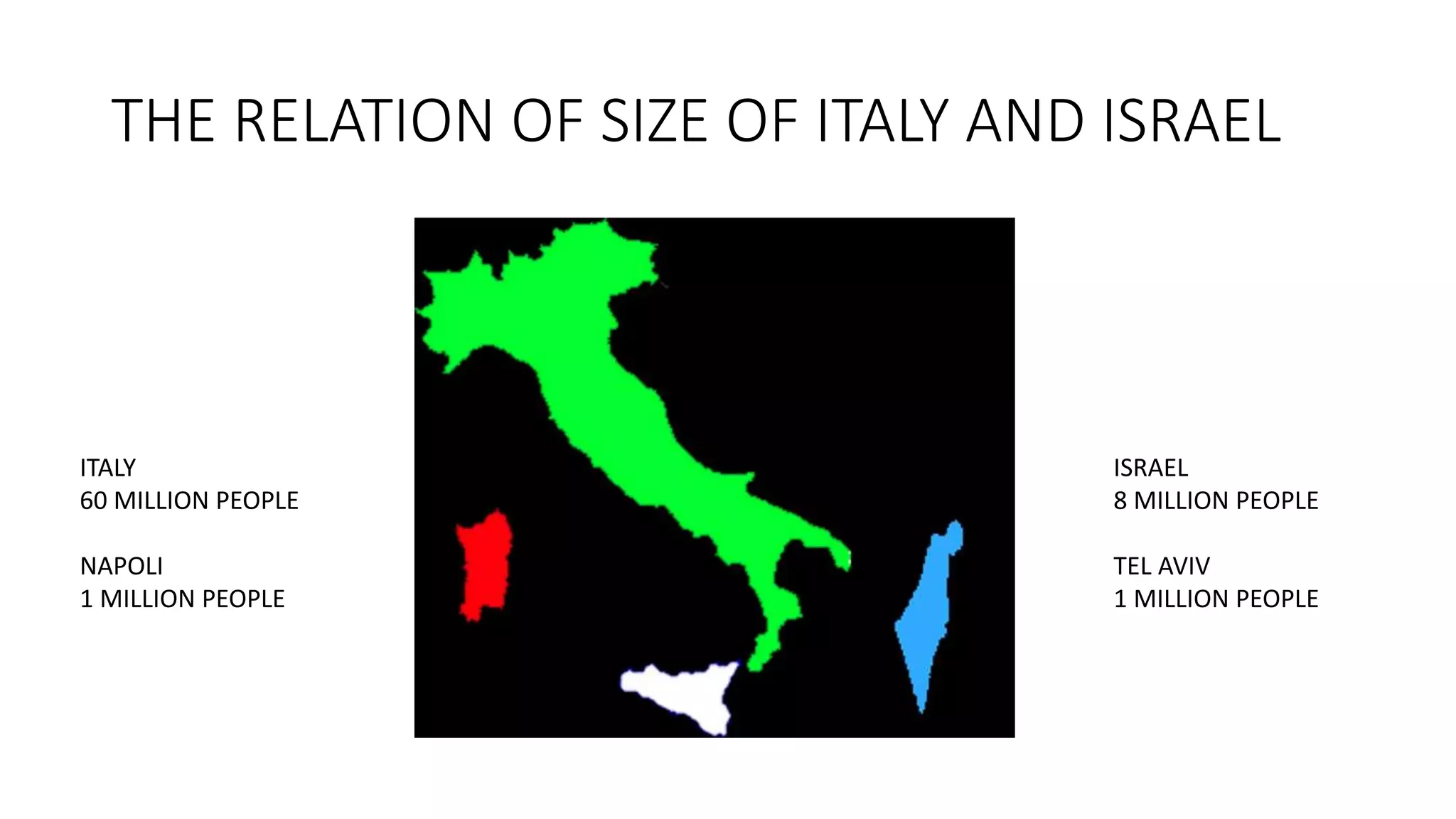 The people of Israel & the Hebrew language | PPT