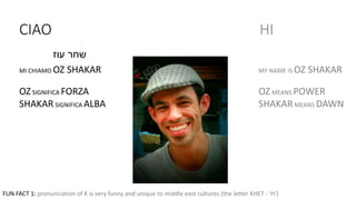 The people of Israel & the Hebrew language | PPT