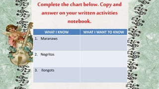 The People of the Philippines | PPTX