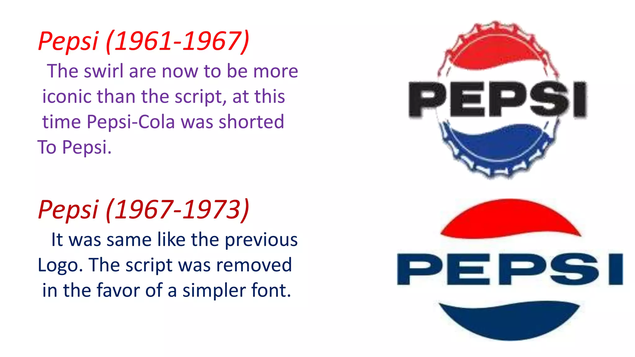 The pepsi logo by zubi | PPTX | Food & Drink