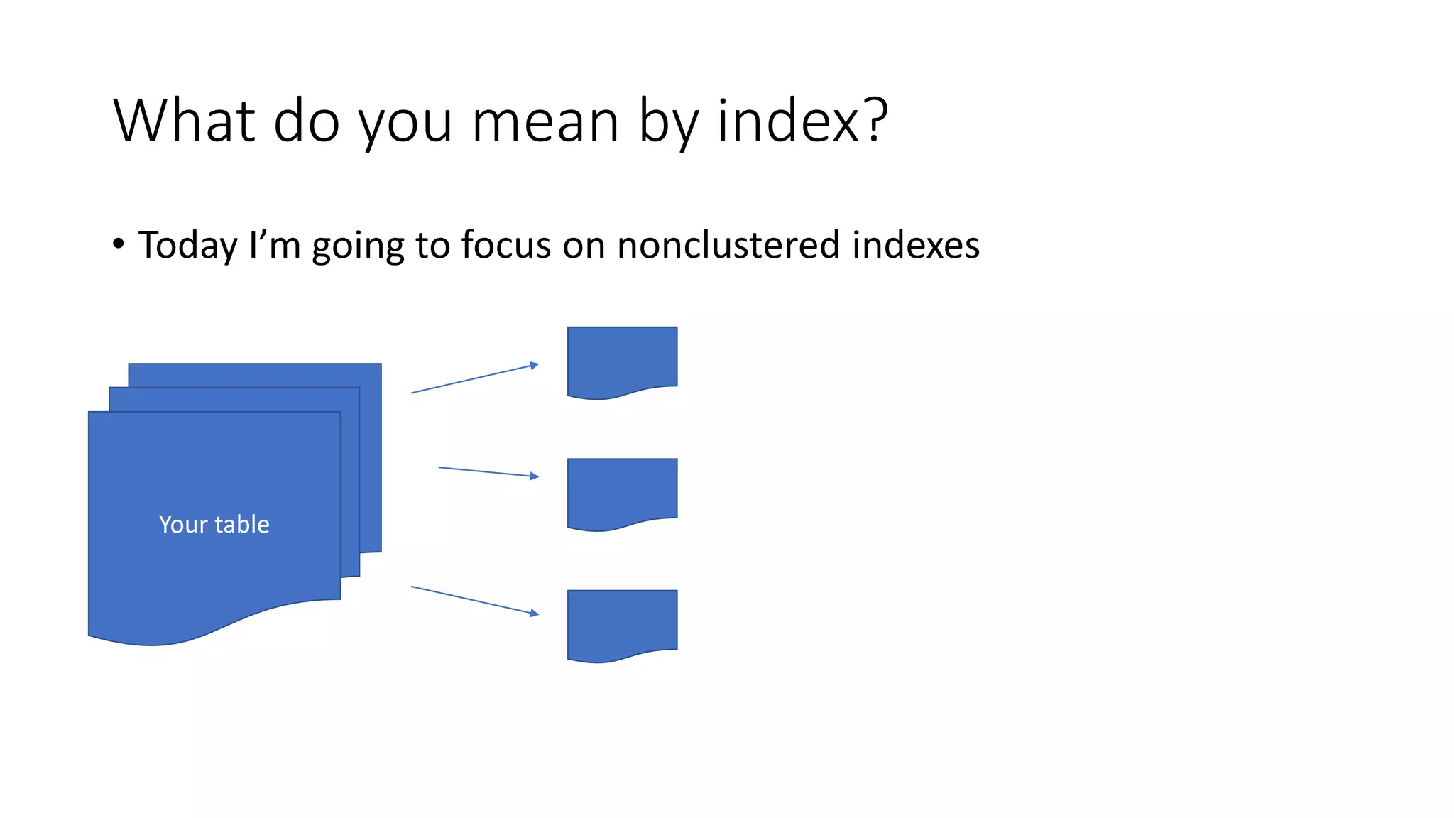 The perfect index | PPT