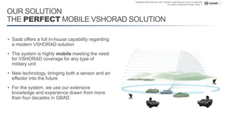 The perfect mobile vshorad solution | PPT