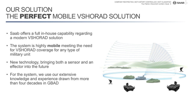 The perfect mobile vshorad solution | PPT