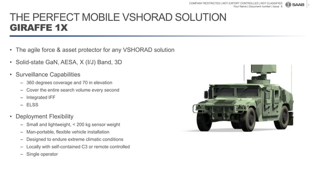 The perfect mobile vshorad solution | PPT
