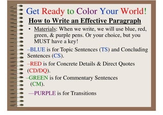 The Perfect Paragraph! | PPT