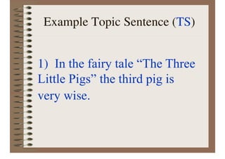 The Perfect Paragraph! | PPT