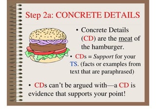The Perfect Paragraph! | PPT