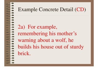 The Perfect Paragraph! | PPT