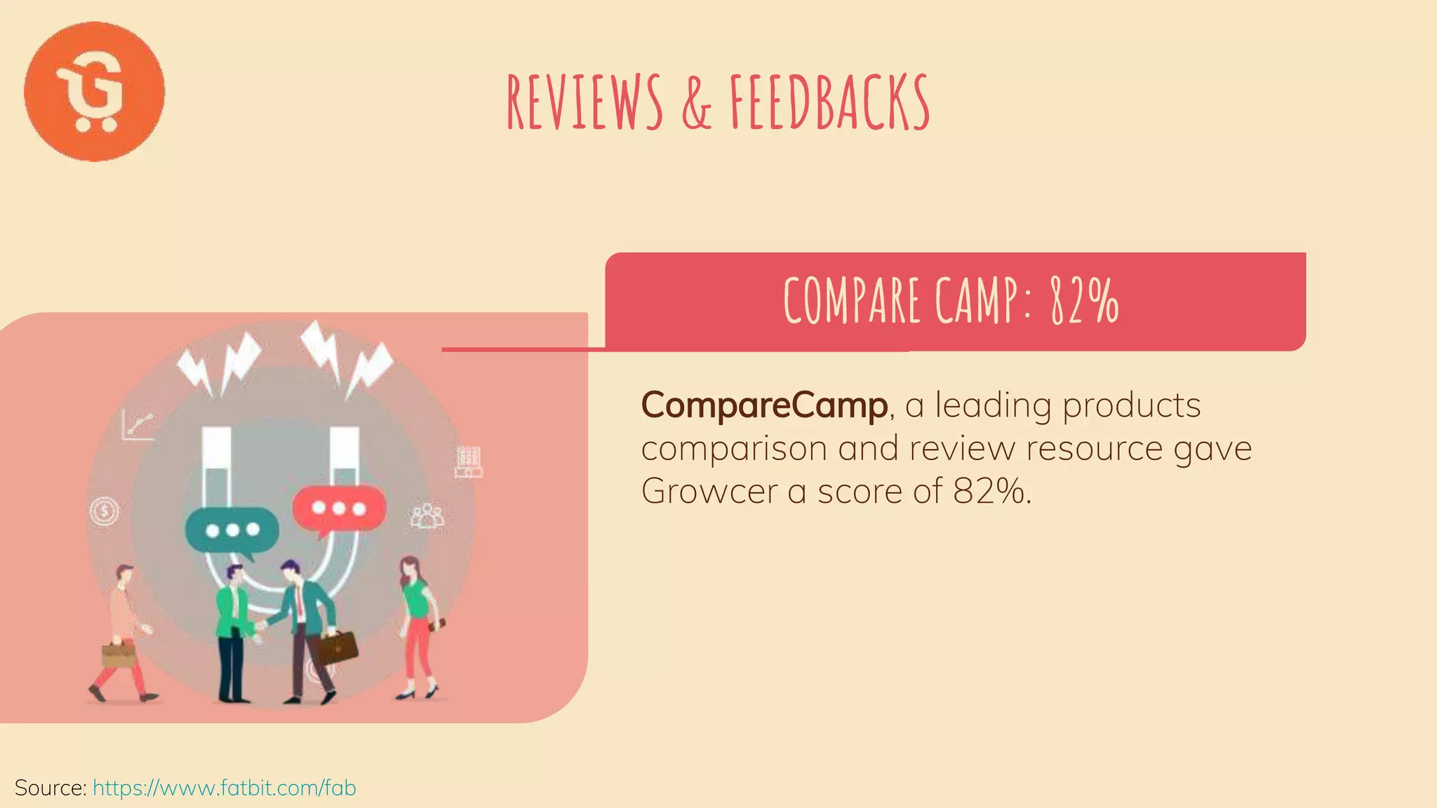 The perfect software to build an online grocery store | Growcer - PPT | PPT