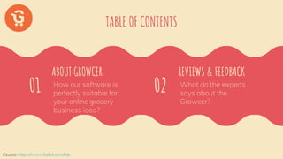 The perfect software to build an online grocery store | Growcer - PPT | PPT