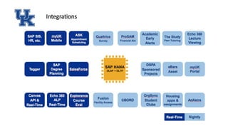 The Perfect Storm: SAP, StarRez & Enterprise Data Integration | PDF
