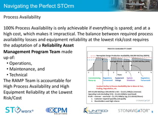 The Perfect Storm | PPT