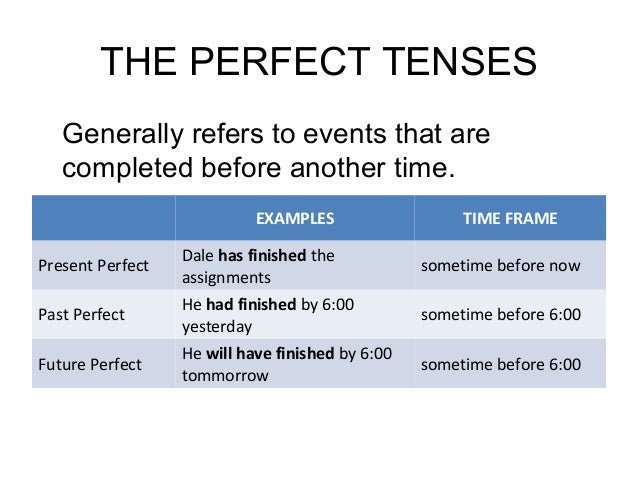 The perfect tenses