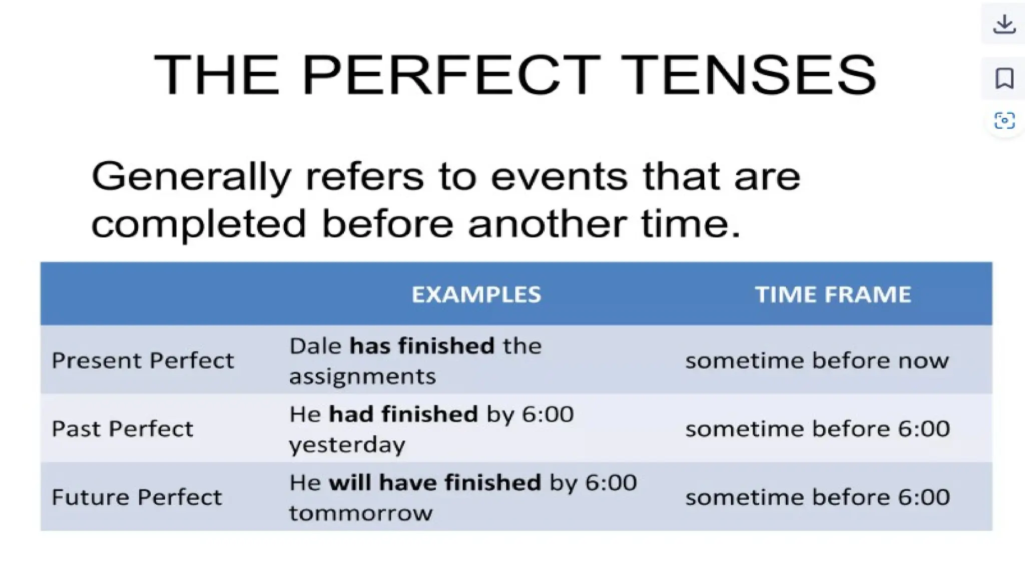 The Perfect Tenses of Verbs Grade 7 Lesson Presentation.pptx