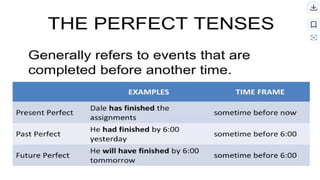 The Perfect Tenses of Verbs Grade 7 Lesson Presentation.pptx