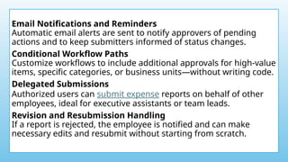 The Performance Management Cycle: A Roadmap to Employee Success | PPTX