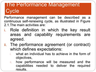 The Performance Management Process | PPTX