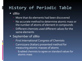 Periodic Law | PPT