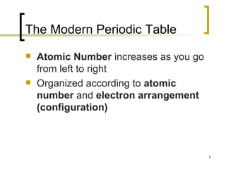 The periodic table | PPT