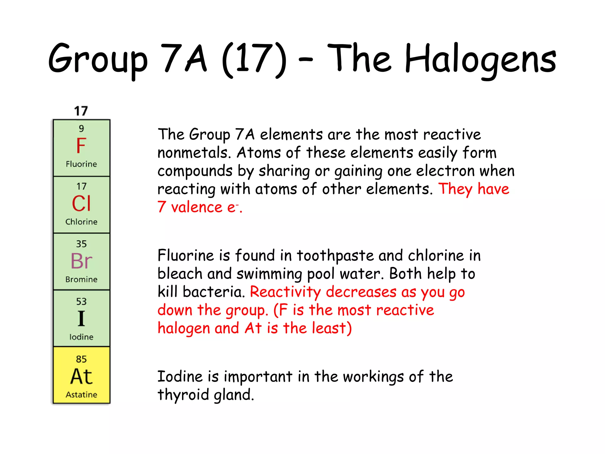 The periodic table | PPT