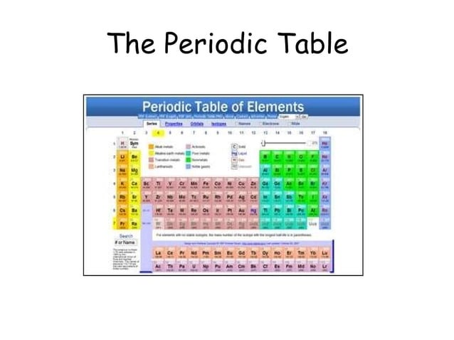 The periodic table | PPT | Chemistry | Science