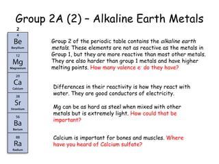 The periodic table | PPT