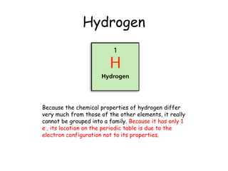 The periodic table | PPT