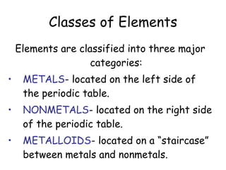 The periodic table | PPT