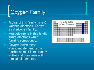 The periodic table | PPT