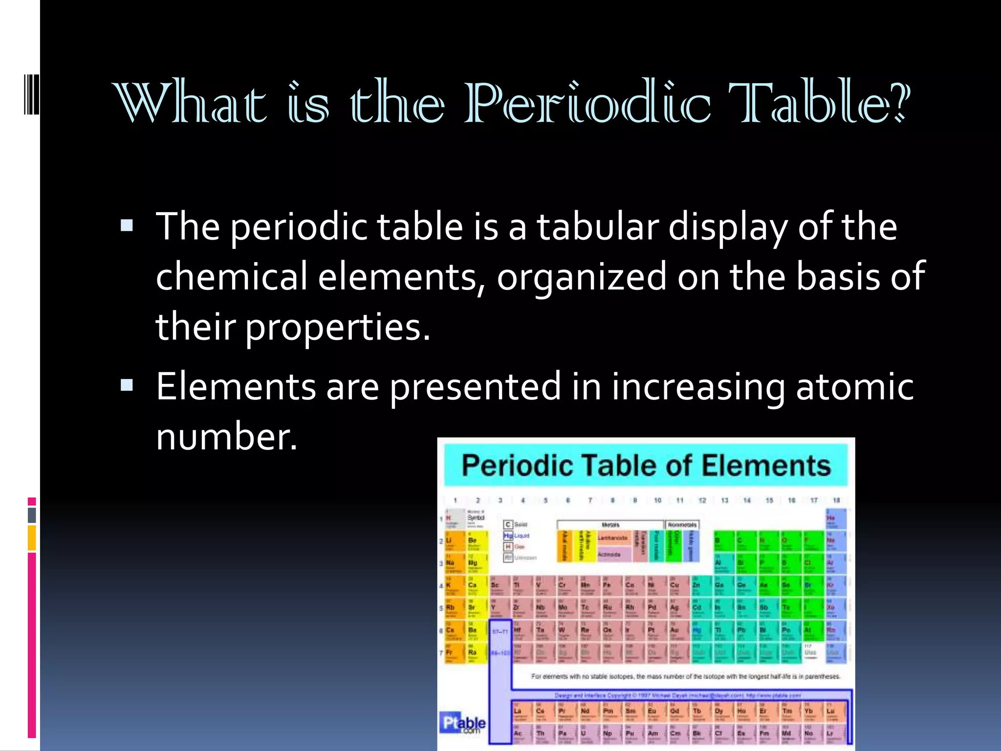 The periodic table | PPT