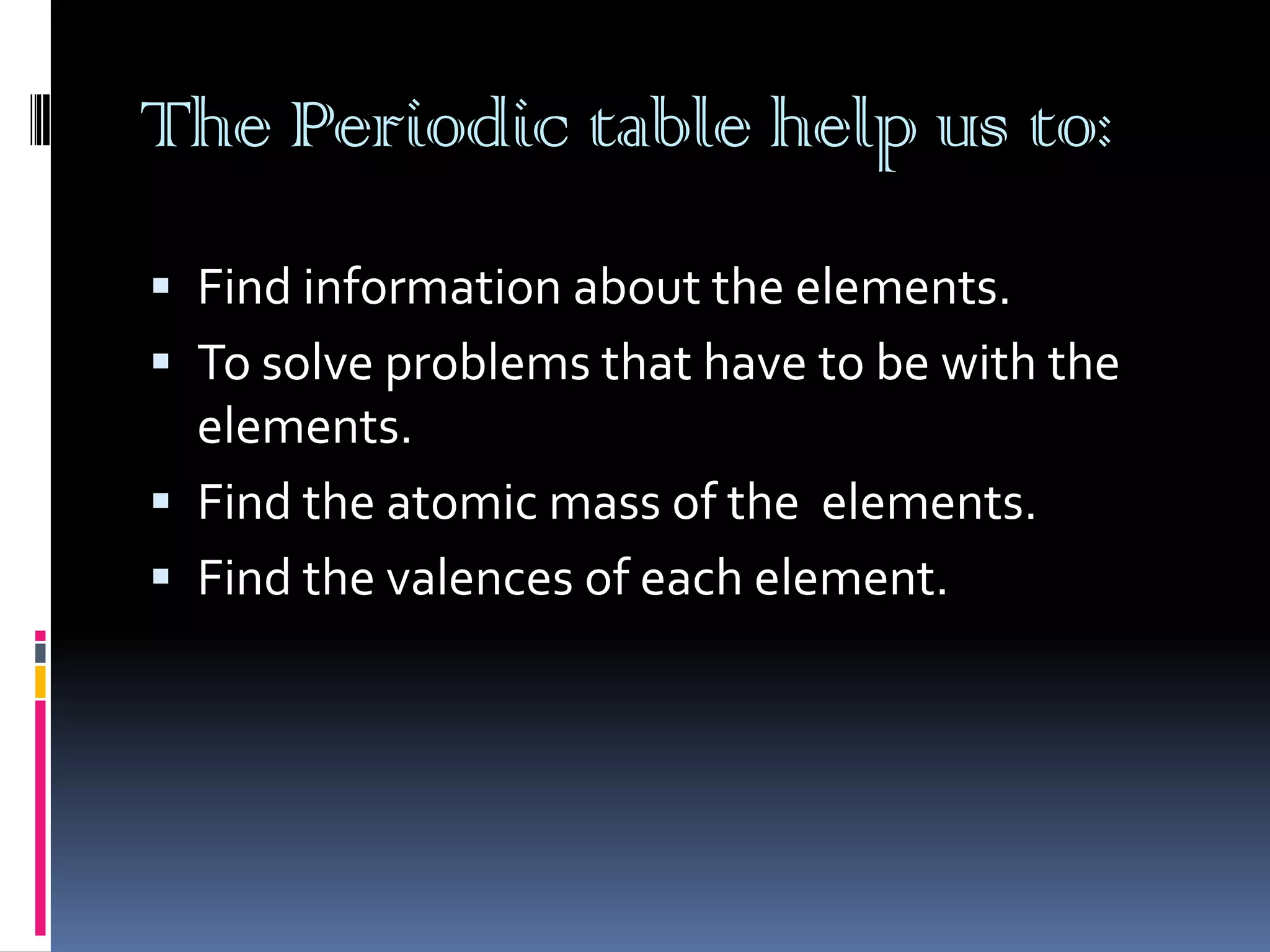 The periodic table | PPT
