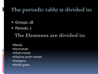 The periodic table | PPTX