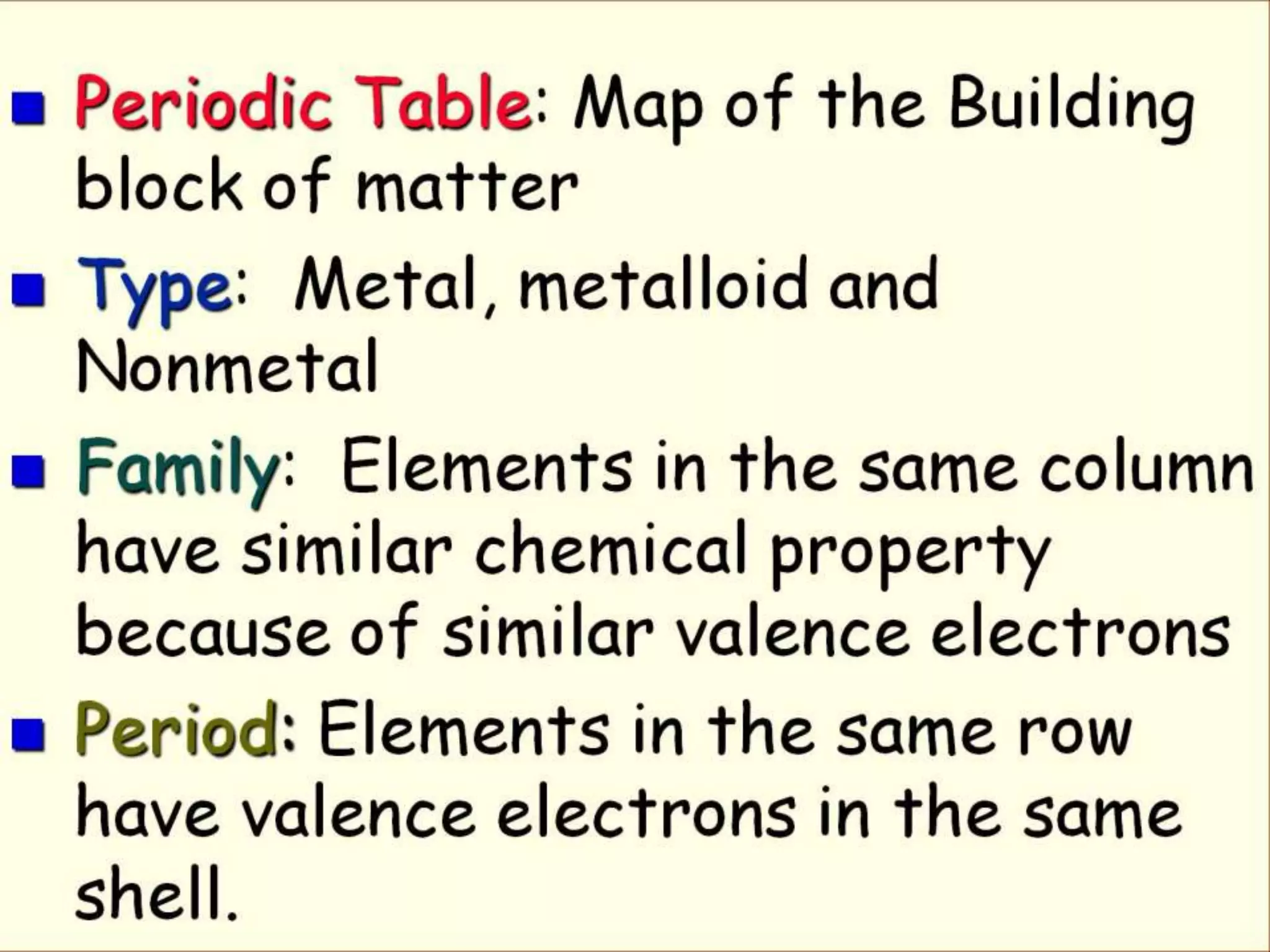 The periodic table | PPTX | Chemistry | Science