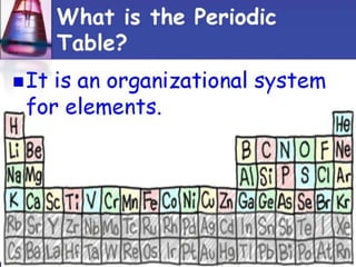 The periodic table | PPTX | Chemistry | Science