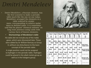 The periodic table | PPTX