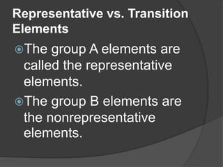 The periodic table | PPT
