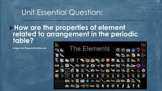 The periodic table | PPTX | Chemistry | Science