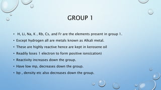 The periodic table | PPT