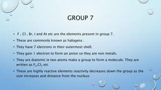 The periodic table | PPT